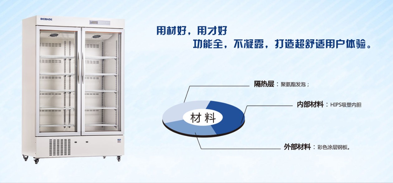双开门博科医用冷藏箱BYC-1000容积:1000L_药品冷藏箱_博科仪器